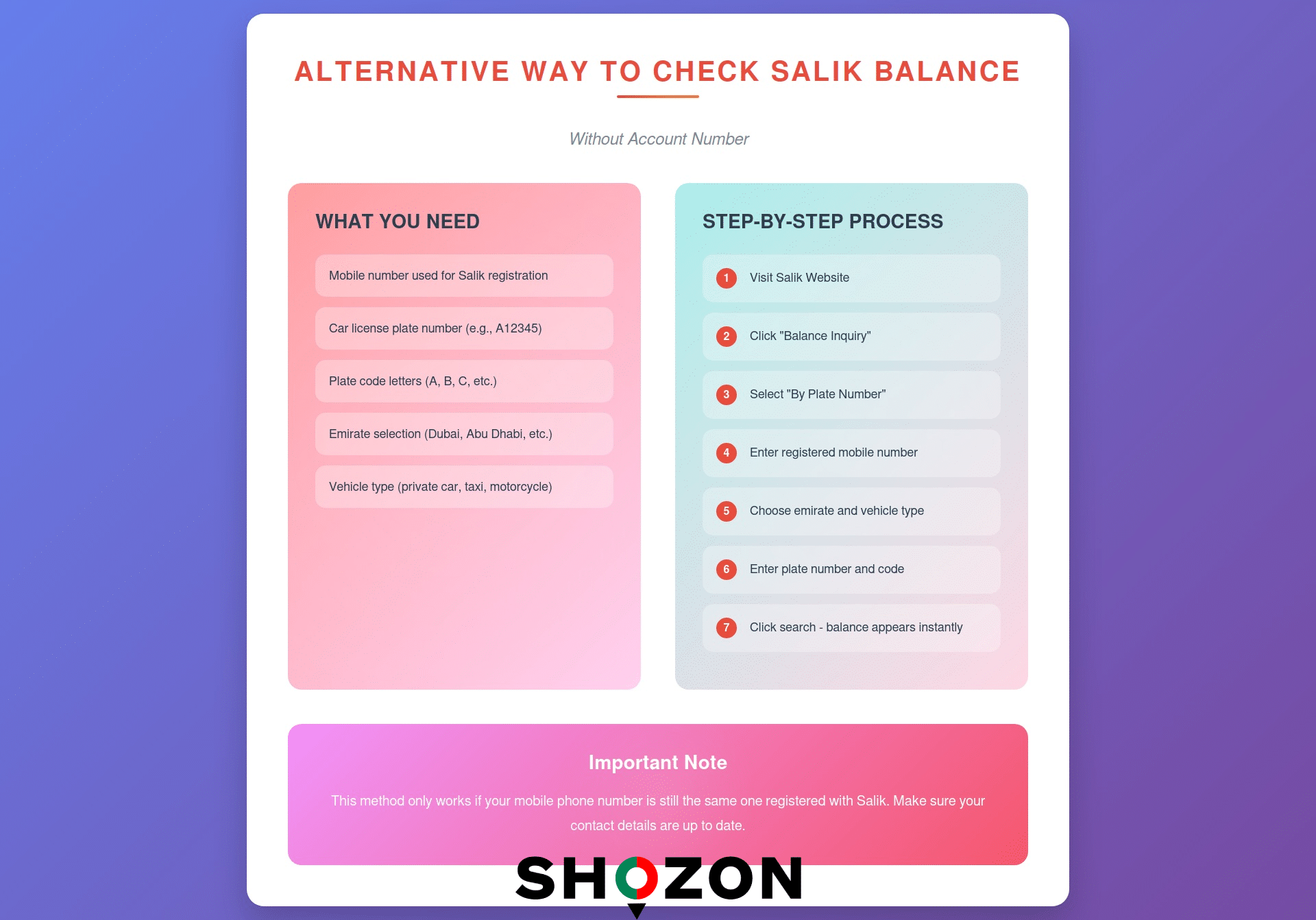 How to Check Salik Balance with Account Number in Dubai