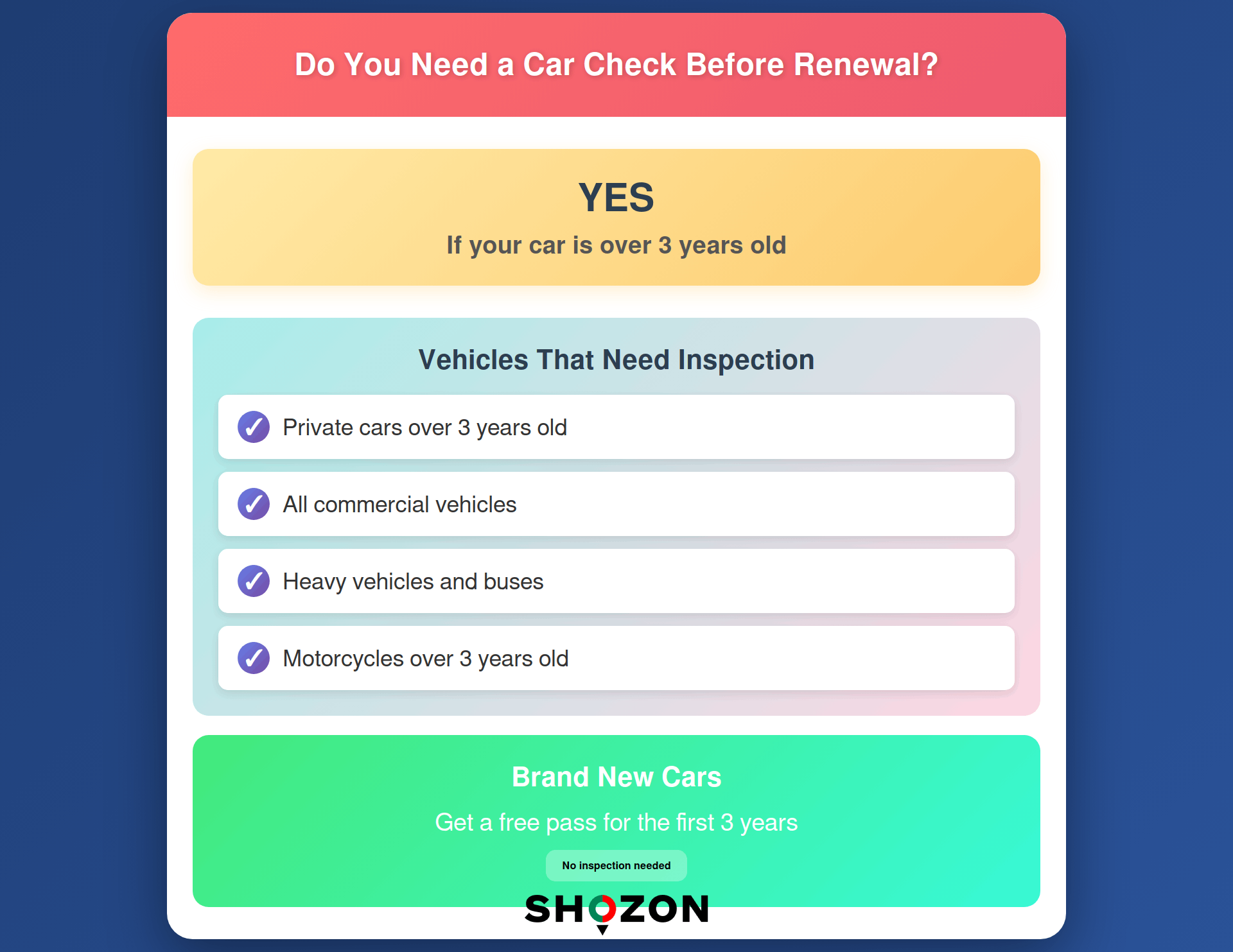 How to Renew Vehicle Licence in Dubai | 5 Easy Ways (2026)