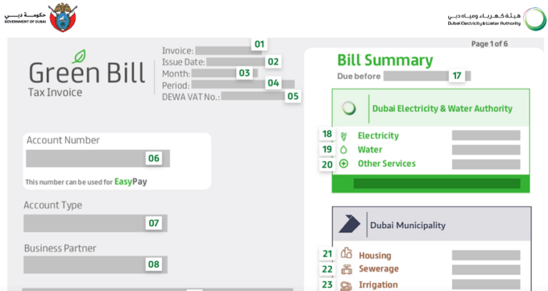 DEWA Bill Check Online | Complete Dubai Guide